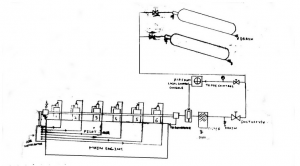 Starting Air System in Marine Diesel Engine - ShipFever