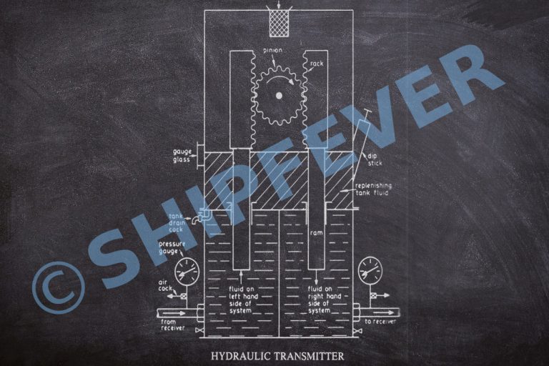 Understanding Steering Gear System in Ships With Clarity - ShipFever