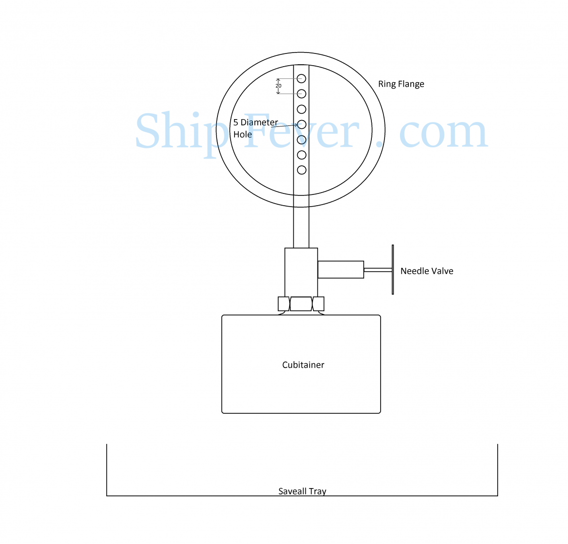 Bunkering Operation: Precaution, Procedures & Checklist - ShipFever