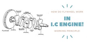 How Does Flywheel Work ? - Its Function & Working Principle - ShipFever