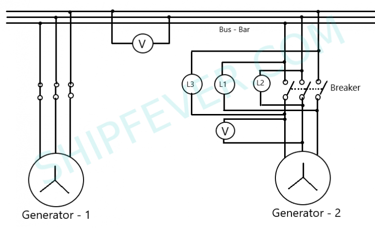 How To Successfully Parallel Generators ? | Step By Step - ShipFever