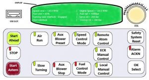 What Is An Electronic Control Unit In Ship? - Easy Guide