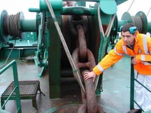 What Is Chain Locker On A Ship? | Basic Overview - ShipFever