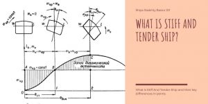 What is Stiff and Tender Ship? Ships Stability Basics 101